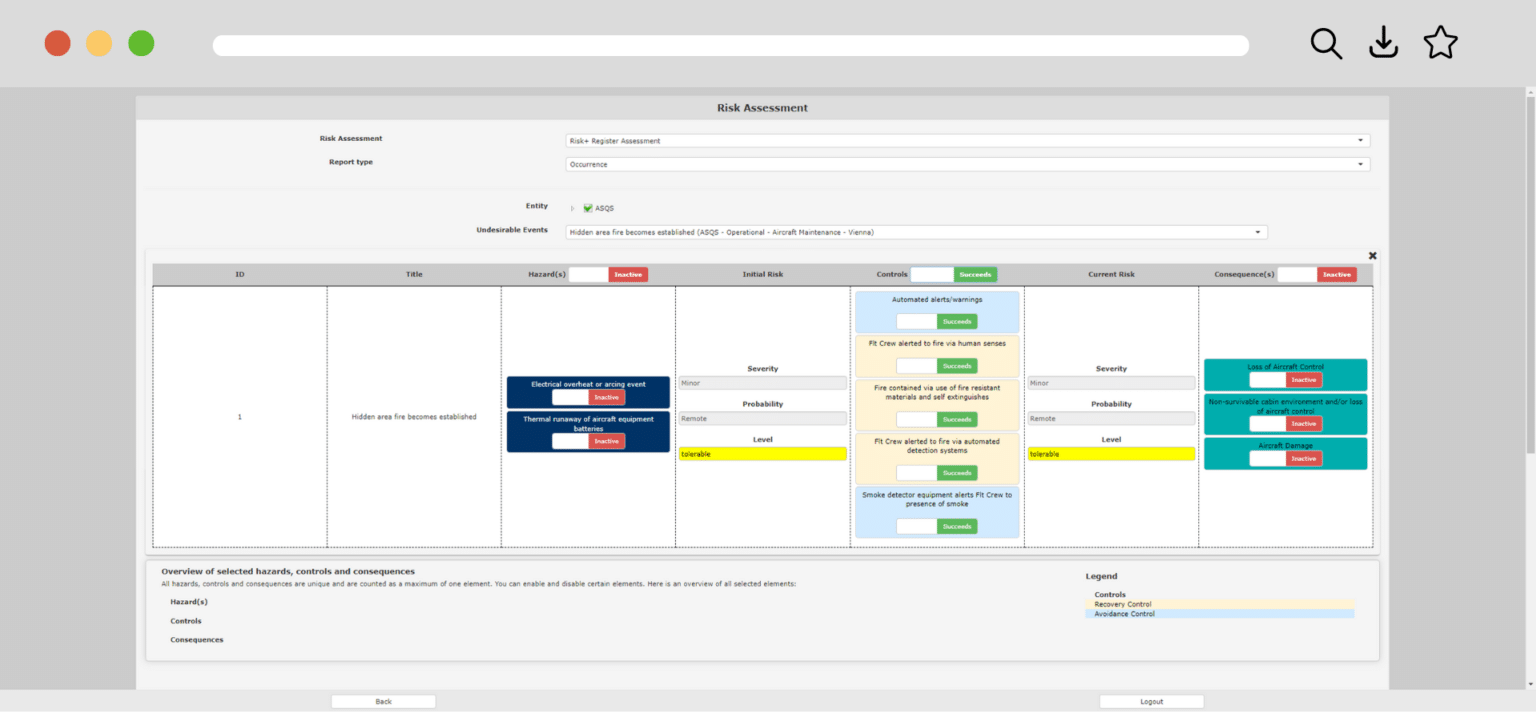 iQSMS Risk+: 3-Step Guide to Risk Assessment of Reports
