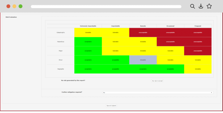 iQSMS Risk+: 3-Step Guide to Risk Assessment of Reports
